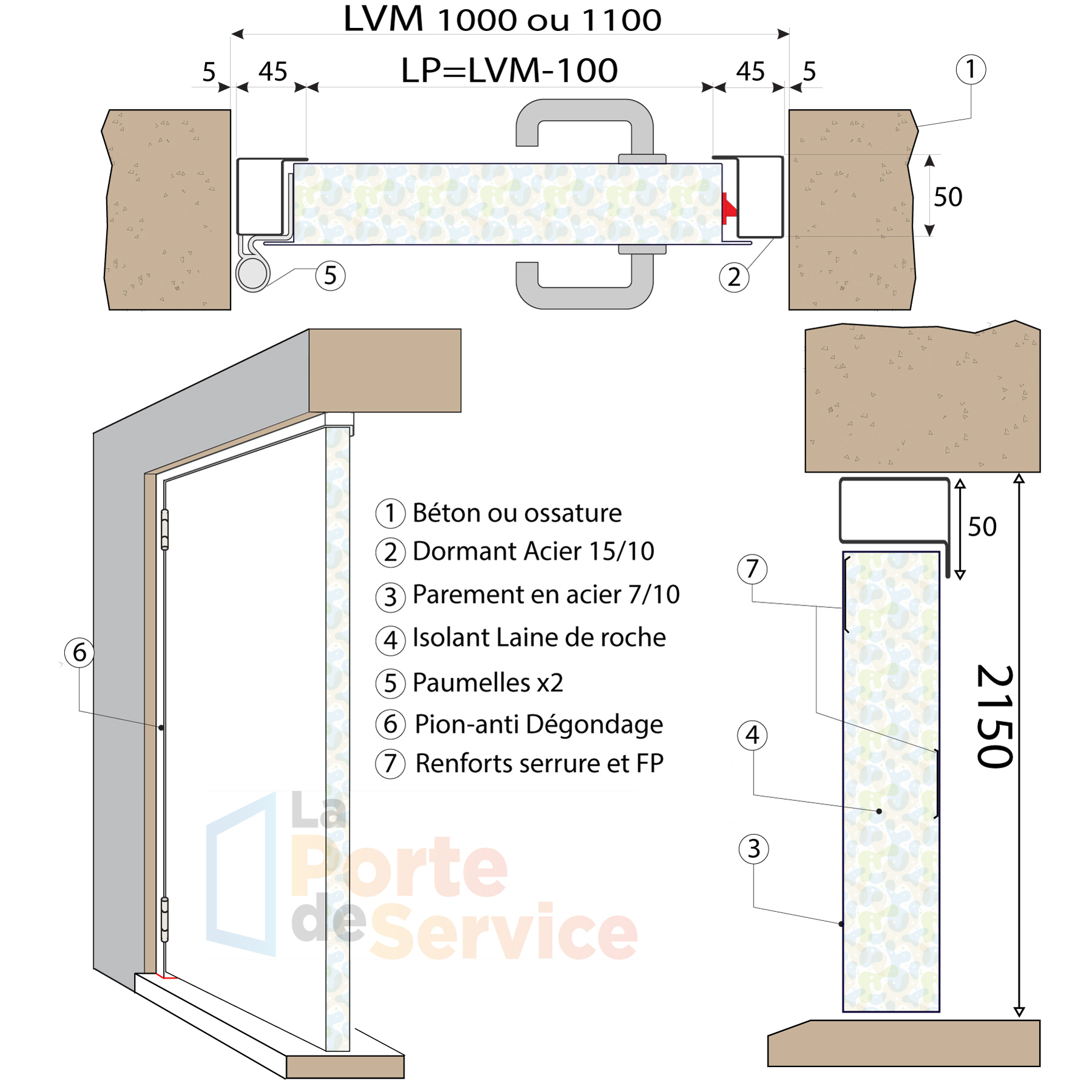 Porte coupe feu 30mn - 1 vantail en Stock pose tunnel